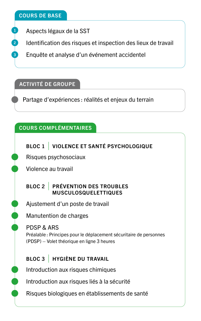 Prévention 101 - ASSTSAS
